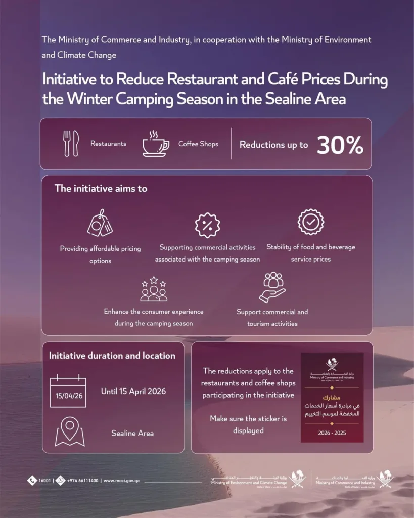 Sealine Price Reduction Initiative 2026 in Qatar: Dates, Discounts ...